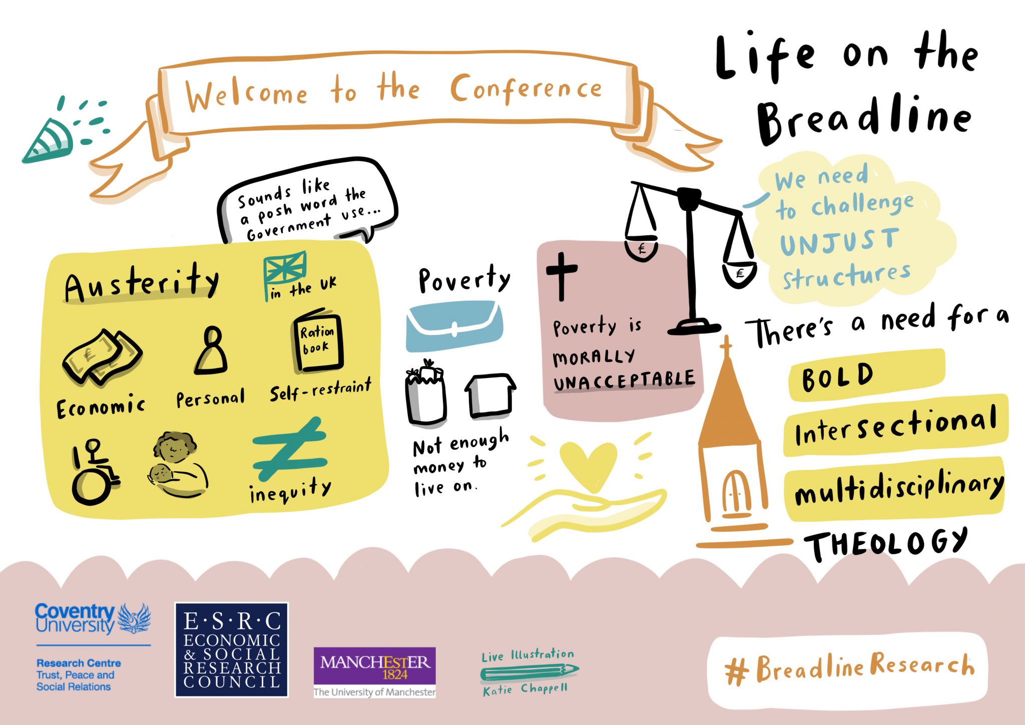 Life on the Breadline end of project conference resources available ...